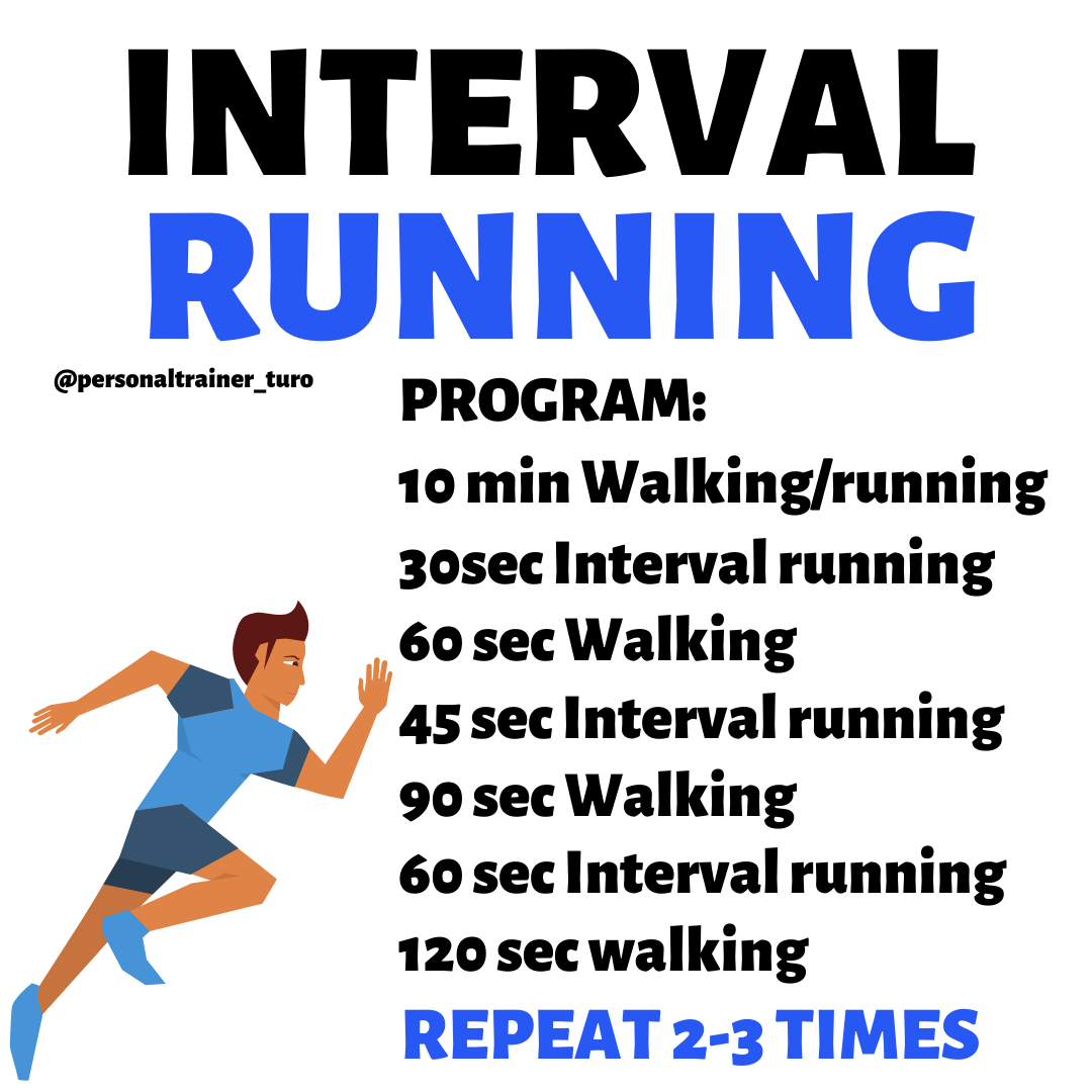 What Is High Intensity Training High Intensity Training For Begnners